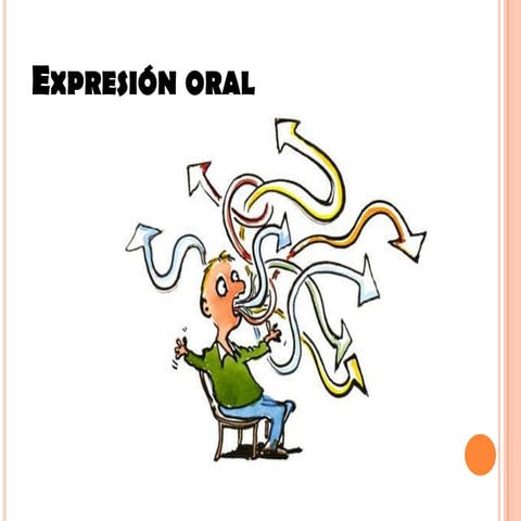 ExpresióN Oral | PPTX