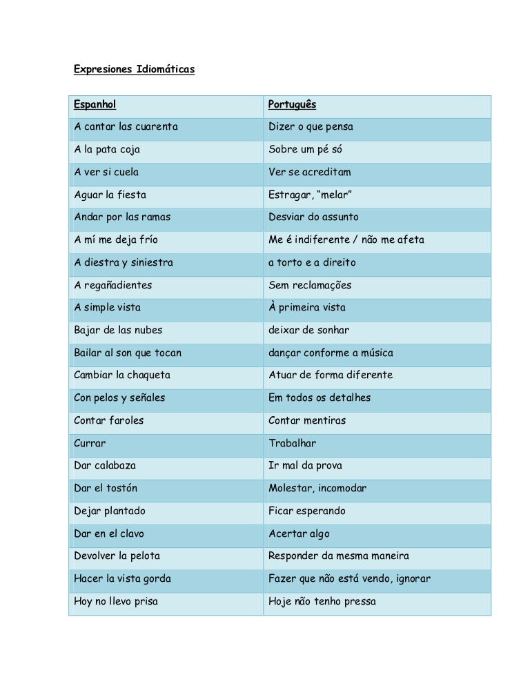 Expresiones Idiomaticas