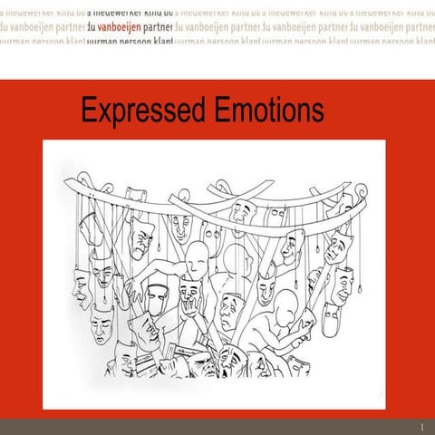 Expressed Emotions | PPT