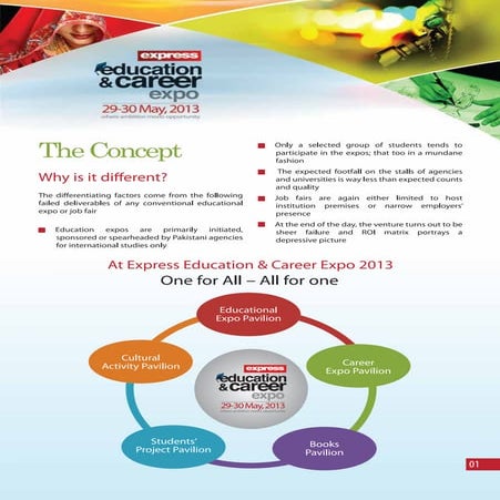 Express education and career expo 2013 | PDF