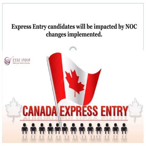 Express Entry candidates will be impacted by NOC.pptx
