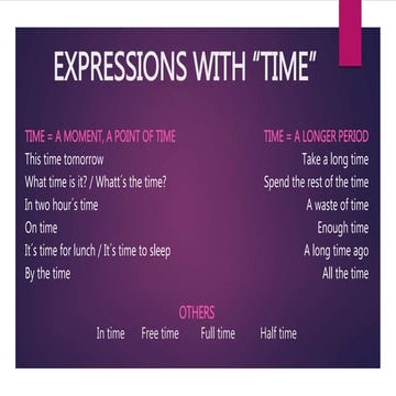 Expressions with time | PPTX