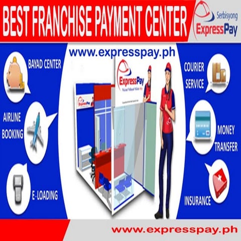 ExpressPay Franchise Opportunity Presentation @ www.expresspay.ph