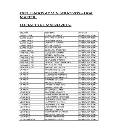 EXPULSADOS ADMINISTRATIVOS. | DOCX