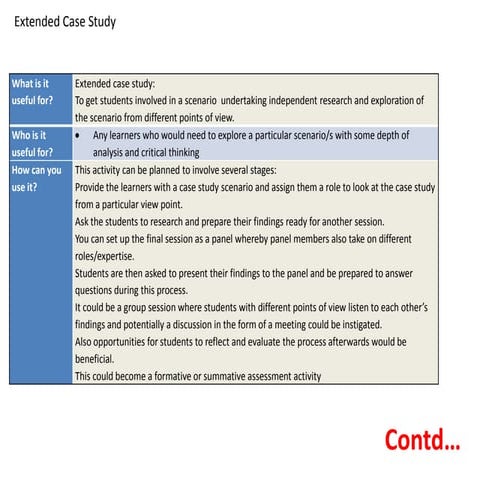 Extended case study | PPTX