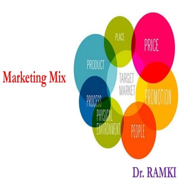 marketing mix (extended) and the 4 cs | PPTX