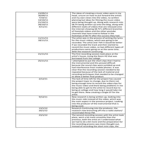 Extended project scheduleas | PDF