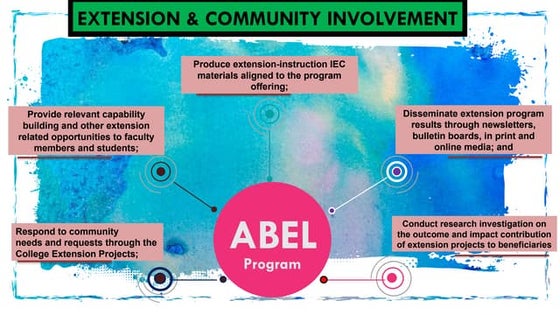 Employability Enhancement presentation.pptx