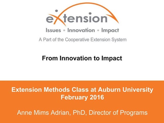 C Extension Methods Ppt 1962