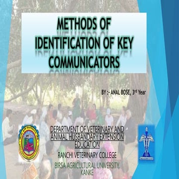 Individual Contact Methods of Communication | PPTX