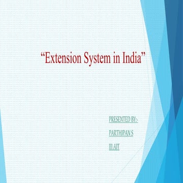 Extensionsystem in india | PPT