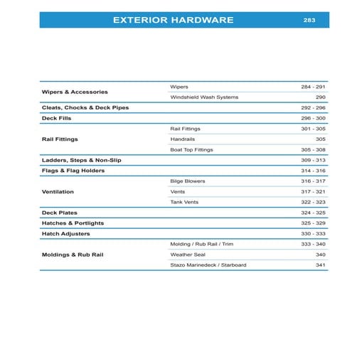 4.Exterior hardware | PDF