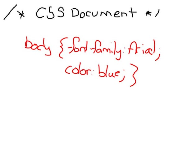Working With External Css Ppt