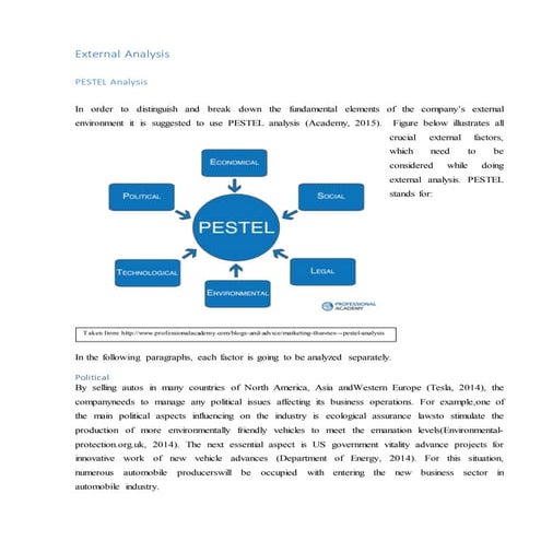 External_Analysis_PESTEL_Analysis.docx