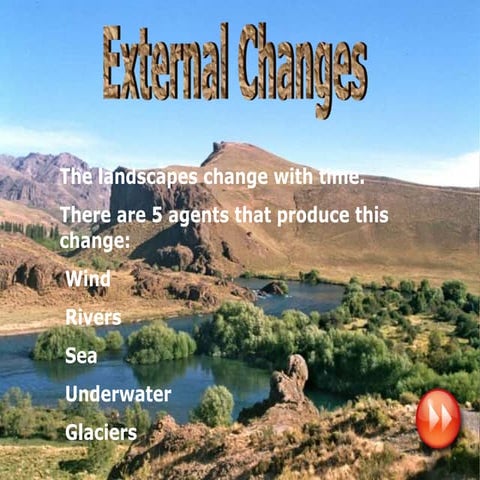 EXTERNAL CHANGES | PPT | Geography | Science