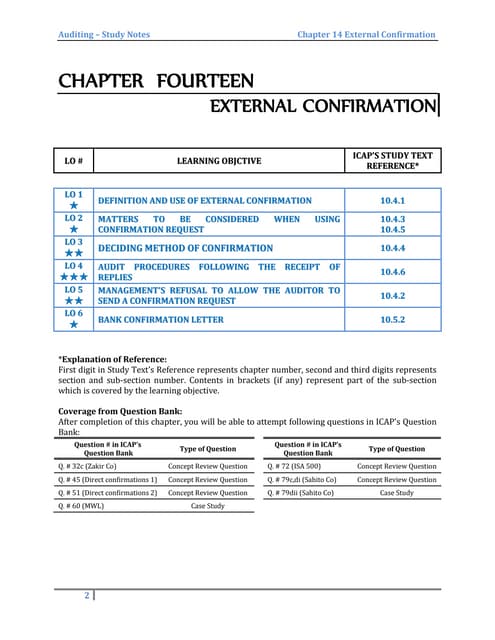 Substantive Procedures - AUDITING STUDY NOTES | PDF