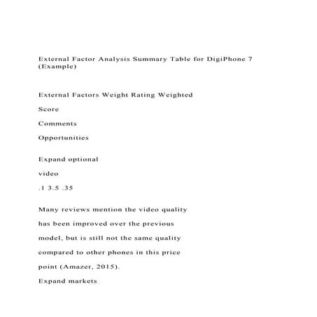 External Factor Analysis Summary Table for DigiPhone 7 (Exampl.docx