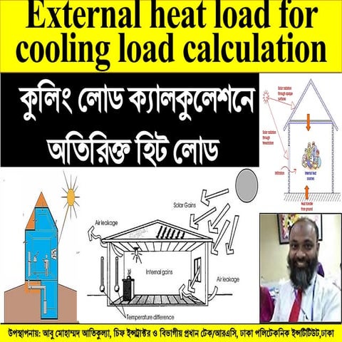External heat load for cooling load calculation.pdf