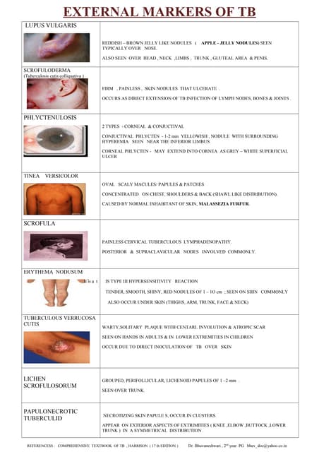 Cardinal movements-of-labour-1 | PPT