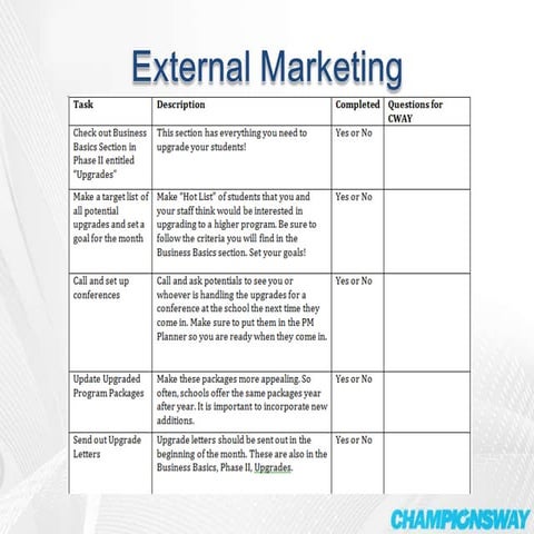 External marketing | PPTX