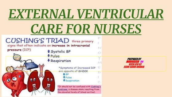 Care of patient with external ventricular drain | PPT