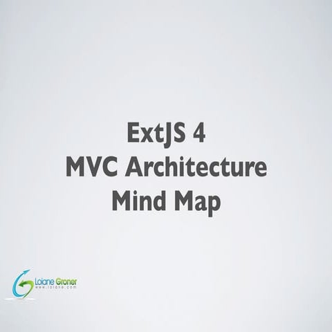 ExtJS 4 MVC Architecture Mind Map | PDF
