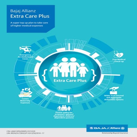 Extra Care - Extended Health Cover Health Insurance Plan - Bajaj ...