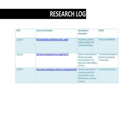 Extra curricular activities - VEL | DOCX