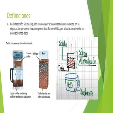 Extracción Solido Liquido.pptx