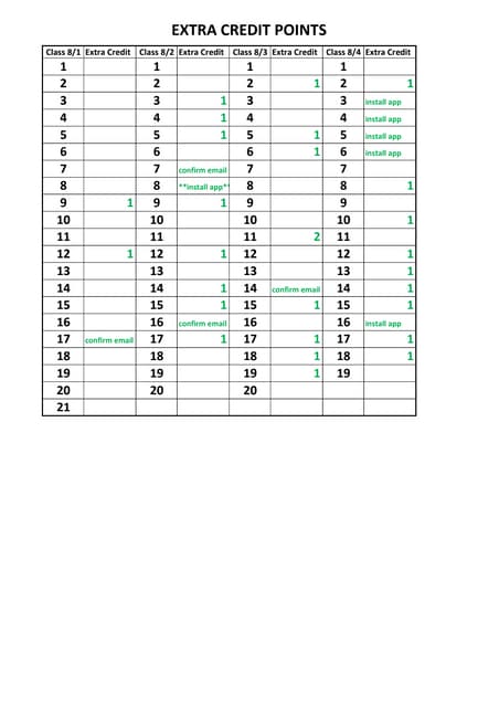 Rocks Pre-lesson | PPT