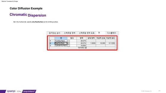 Labhbbbbbbbbbbbb;ggghhhhhhhhhhhhhhhhhhhhhhhhhhhh | PPT