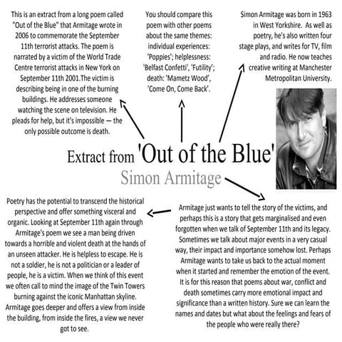 Extract from Out of the Blue by Simon Armitage | PPT