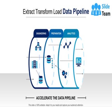 Implementation Process Flow