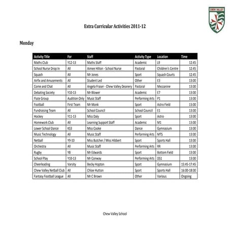 Extra curricular activities - VEL | DOCX