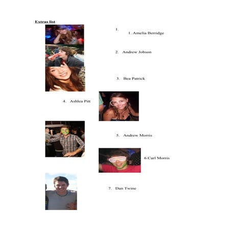 Extras list copy | DOC