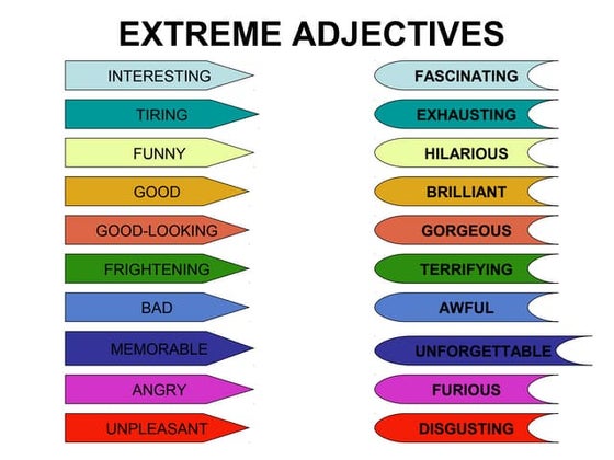 Extreme adjectives & modifiers | DOC