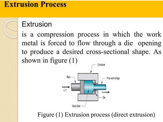 Extrusion metal forming Ainshams PPT.pptx