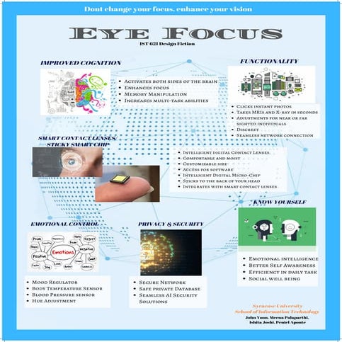 Eye Focus | PDF