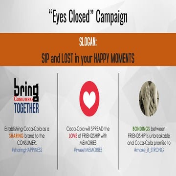 Eyeka Coca-cola Contest - Eyes Closed Campaign | PDF