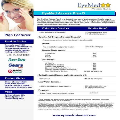 Eyemed access | PDF