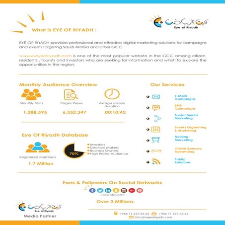 Eye Of Riyadh 2018 Infographic | PDF