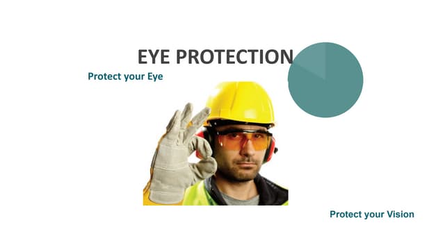 PPE Awareness training | PPTX