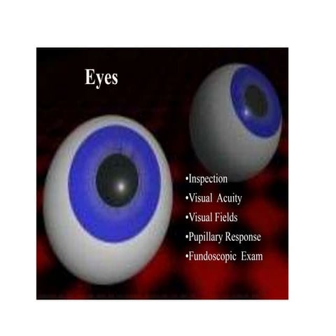EYES-.PPT(Medicose Nursing Academy) Batch 4th | PPT