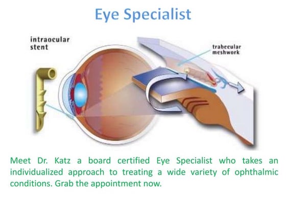 Eye laser surgery | PPT