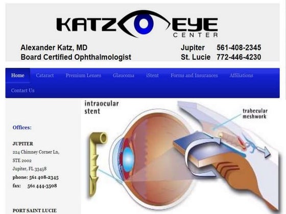 Eye laser surgery | PPT