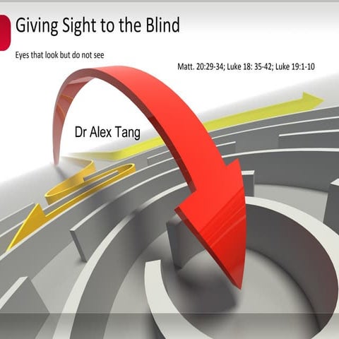 Spiritual Blindness | PPT