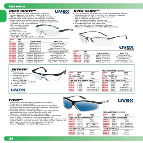 Eye Protection Selection Guide PDF | PDF