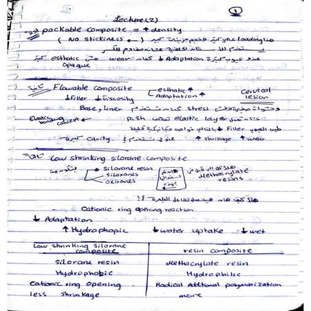 Direct Esthatic Tooth Restoration Lecture 2 Pdf Free Download