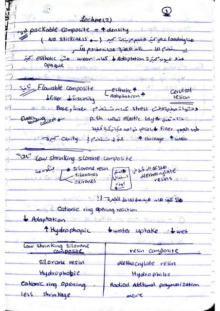 Direct Esthatic Tooth Restoration Lecture 2 Pdf Free Download