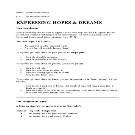 Expressing hopes & dreams | DOCX